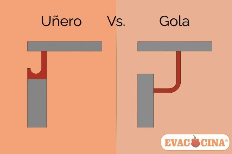 Tirador Gola o Uñero para tu cocina ¿Qué sistema es mejor?